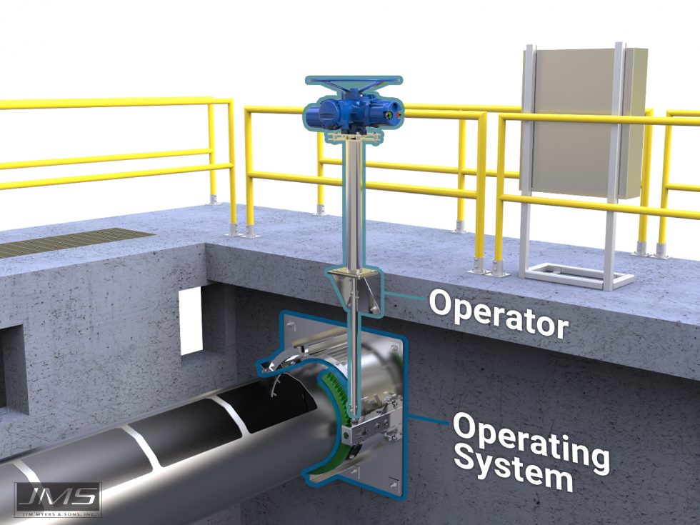 Method of Operation for a Rotating Scum Pipe System - JMS
