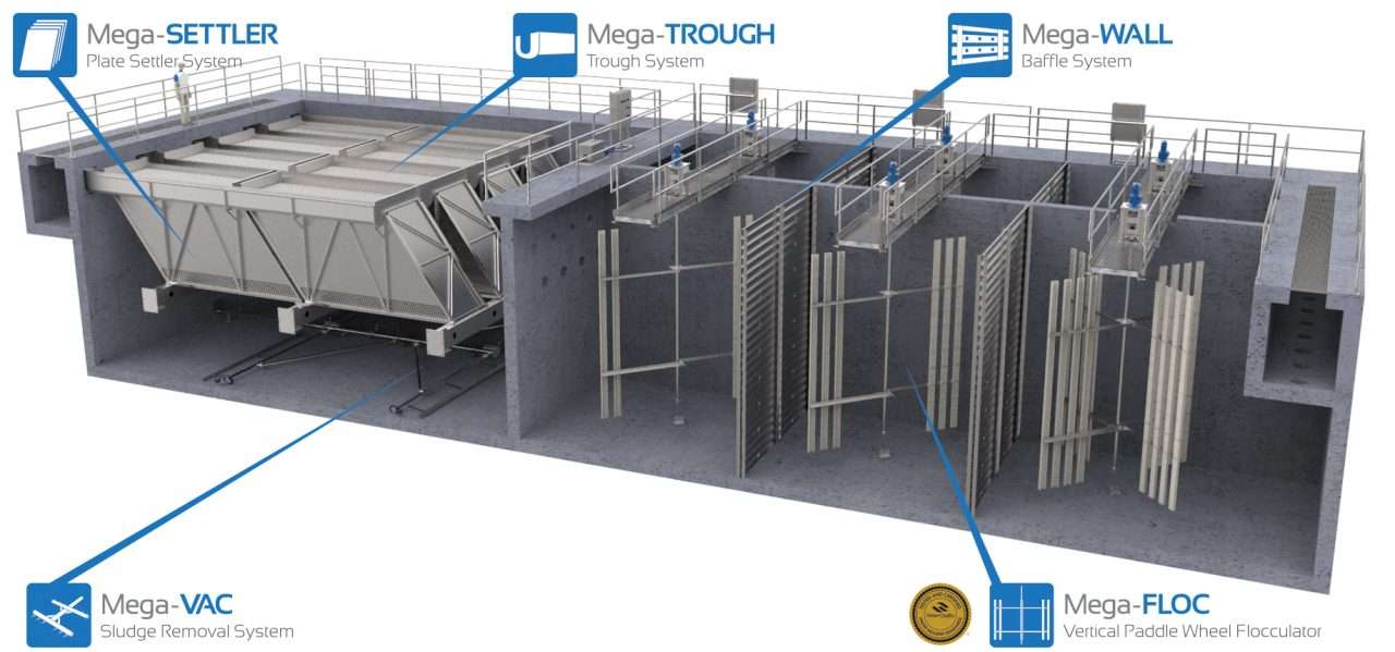 Mega-FLOC: Vertical Paddle Wheel Flocculator System - JMS