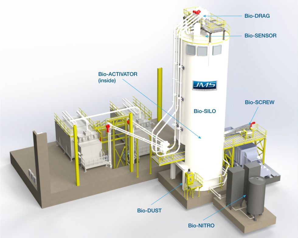 Dry Solids Handling System - JMS