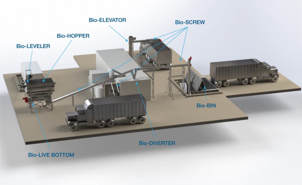 Solids Receival System - JMS