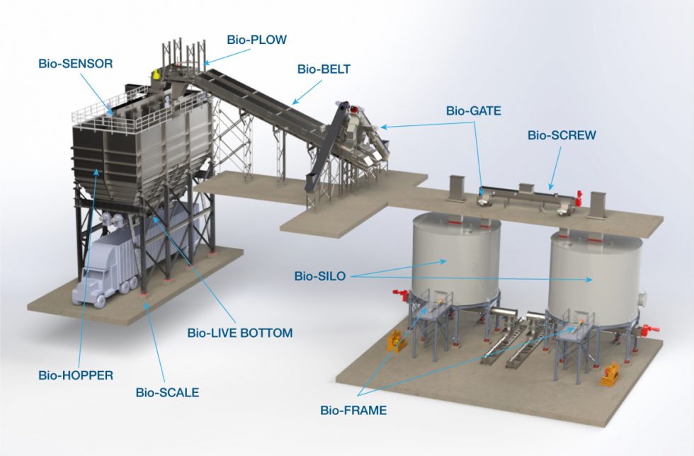 Solids Storage System - JMS