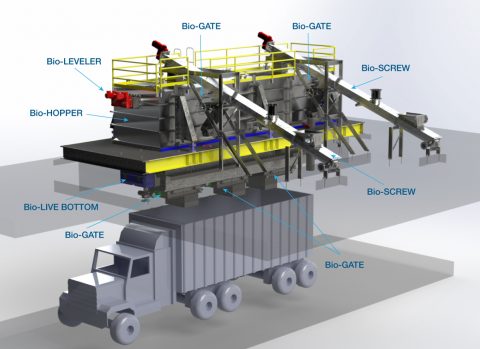 Solids Loadout System - JMS