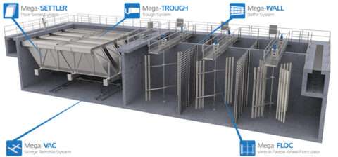 Mega-FLOC: Vertical Paddle Wheel Flocculator System - JMS